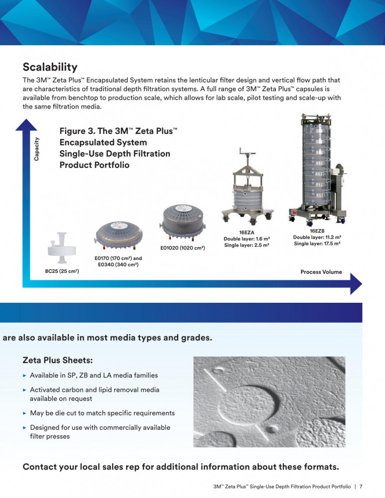 Technical document page 7