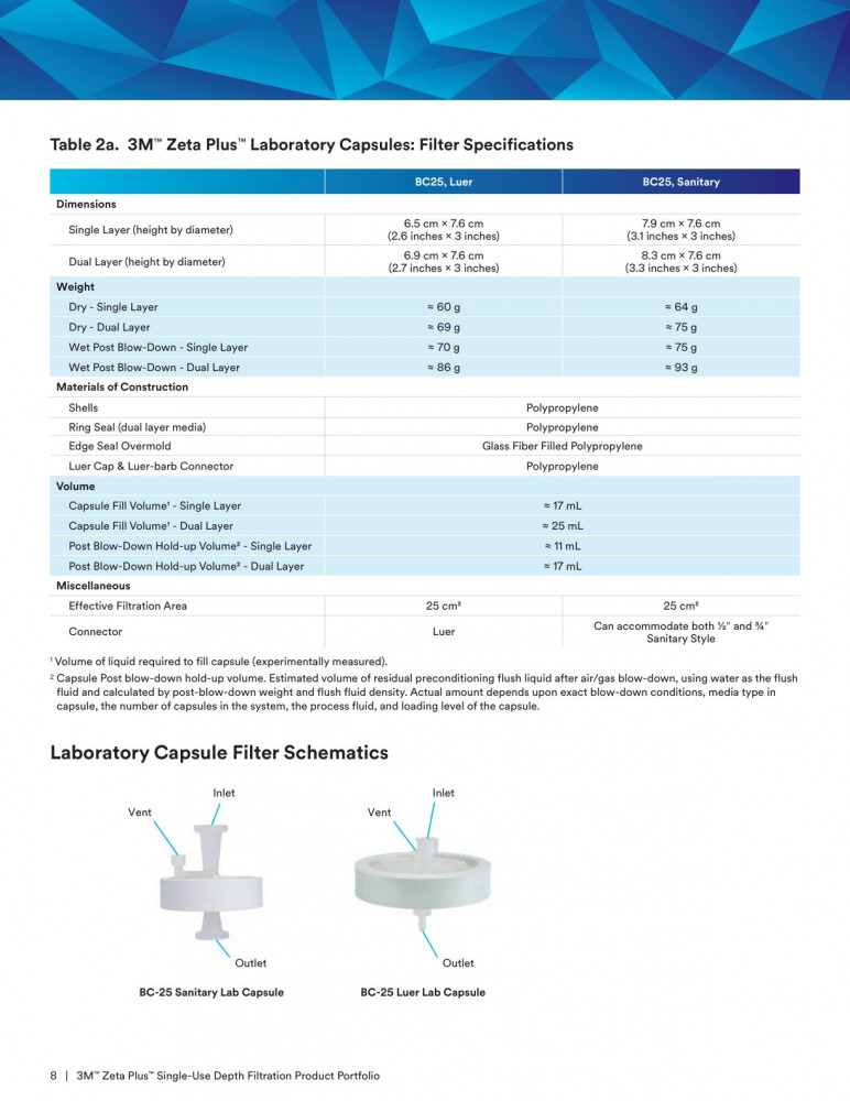 Technical document page 8
