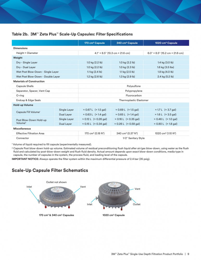 Technical document page 9