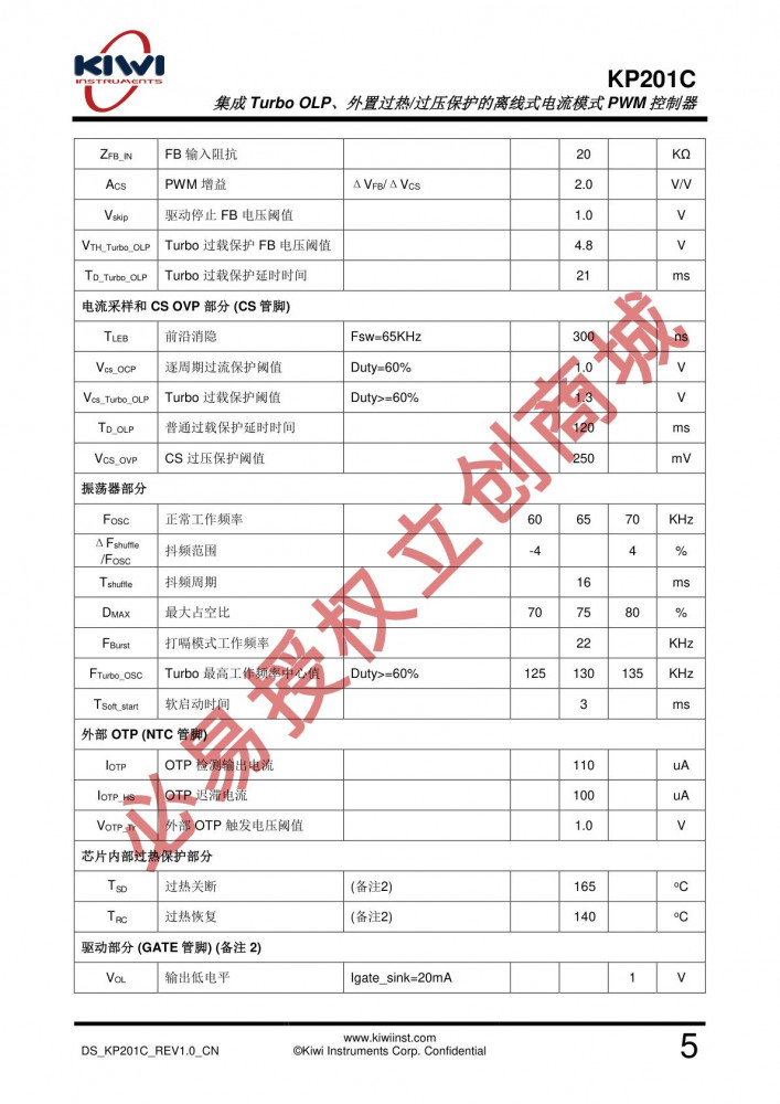 KP201CSGA datasheet page 5