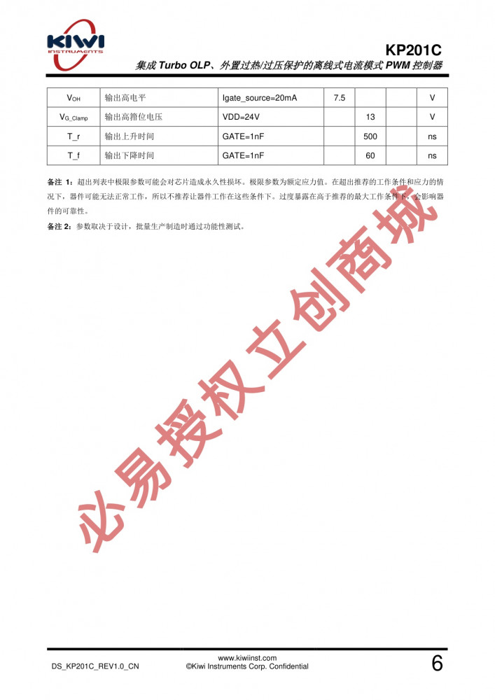 KP201CSGA datasheet page 6