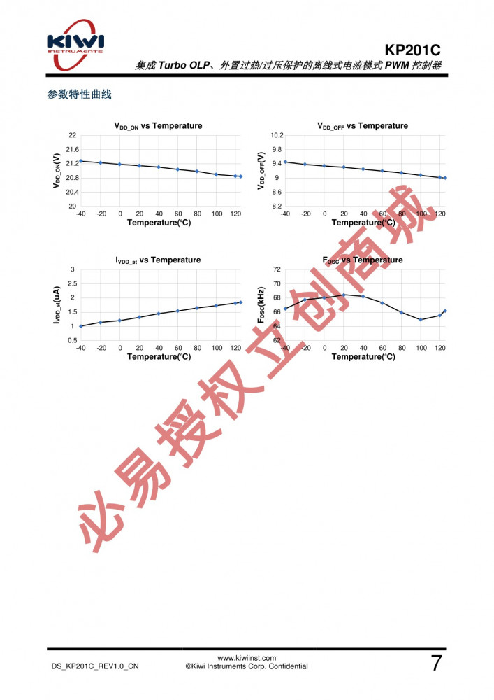 KP201CSGA datasheet page 7