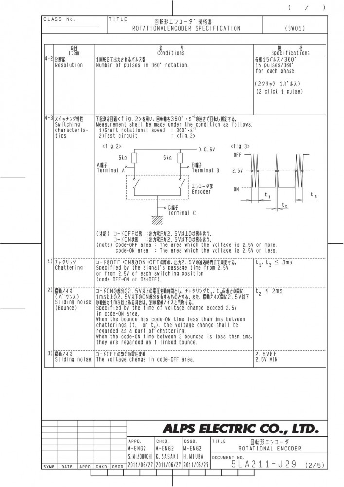 EC11J152540Z specification page 2