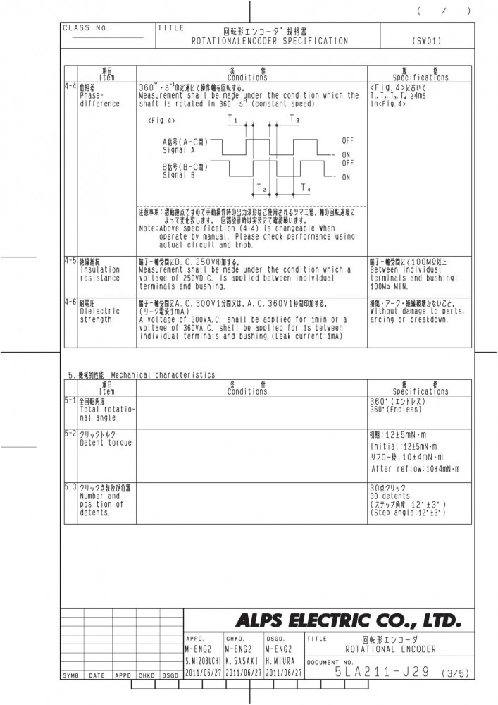 EC11J152540Z specification page 3
