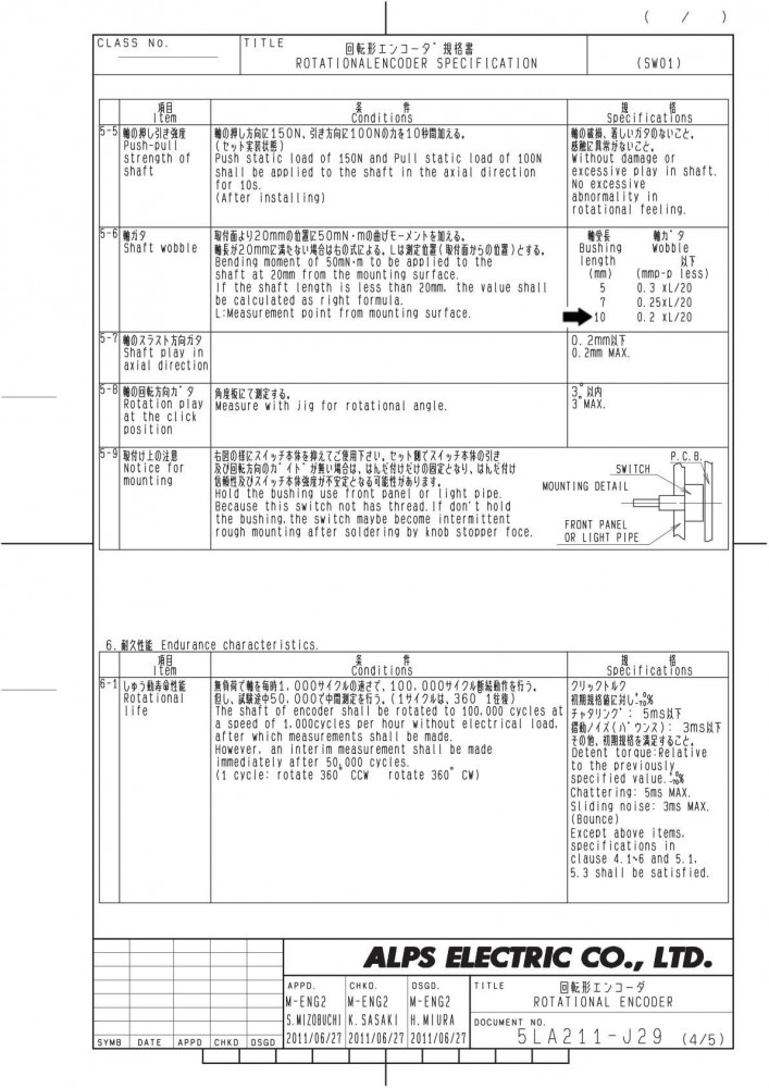 EC11J152540Z specification page 4