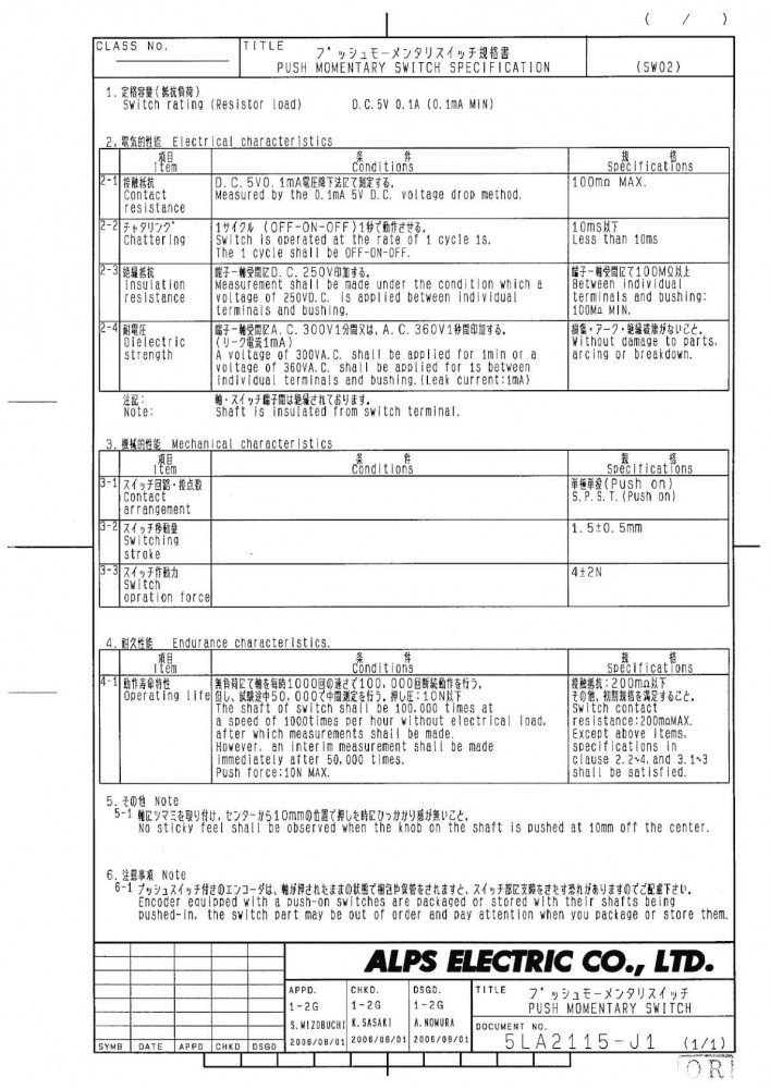 EC11J152540Z specification page 6