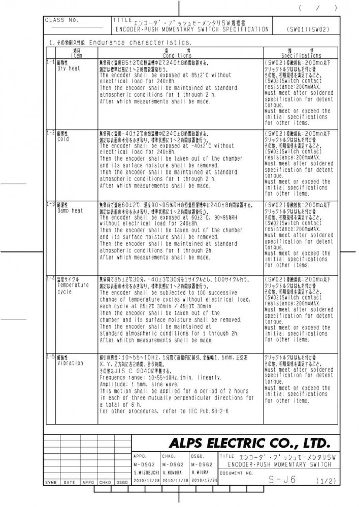 EC11J152540Z specification page 7