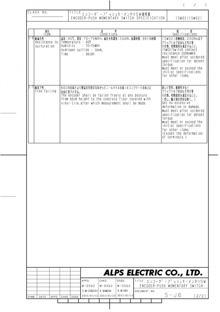 EC11J152540Z specification page 8