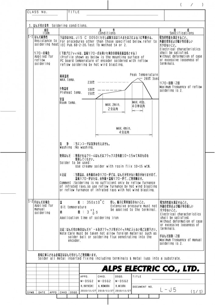 EC11J152540Z specification page 9