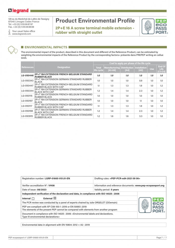 Product environmental profile page 7