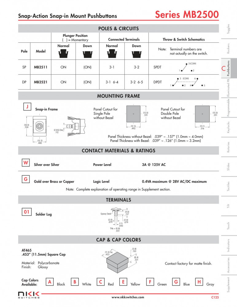 MB2511 technical document page 10