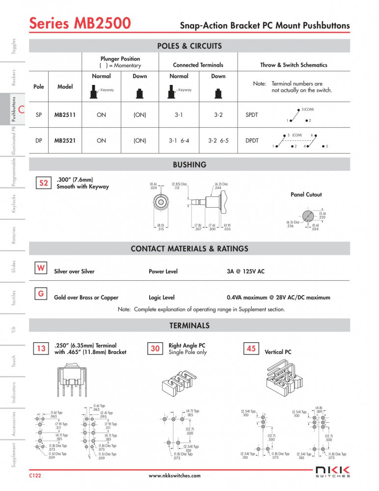 MB2511 technical document page 7