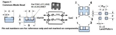 Fair-Rite 2744045447 Common Mode Choke