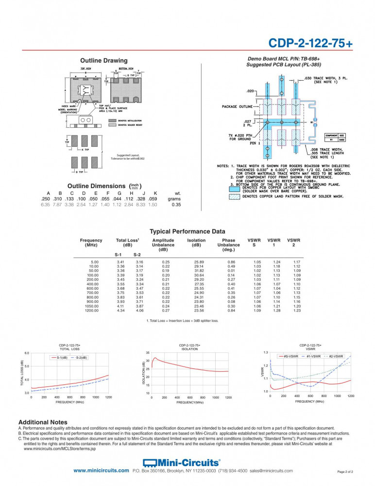 CDP-2-122-75+ technical document page 2