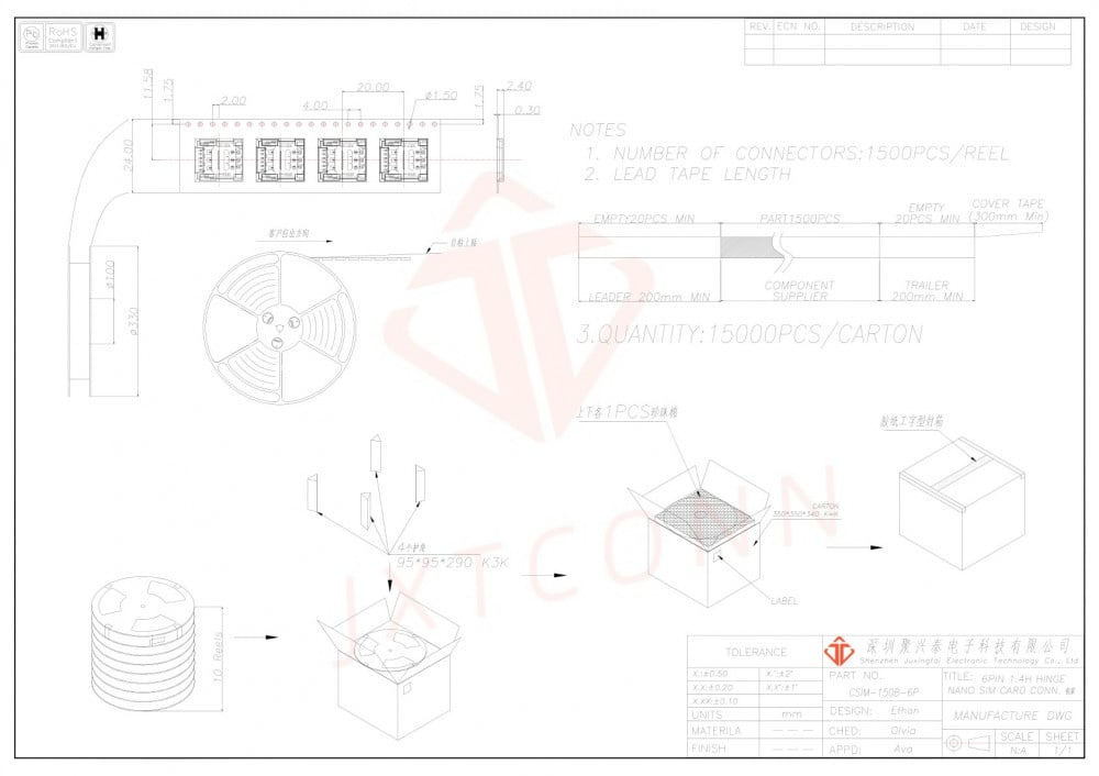 CSIM-150B-6P packaging drawing page 2