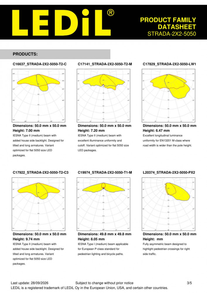 Product document page 3