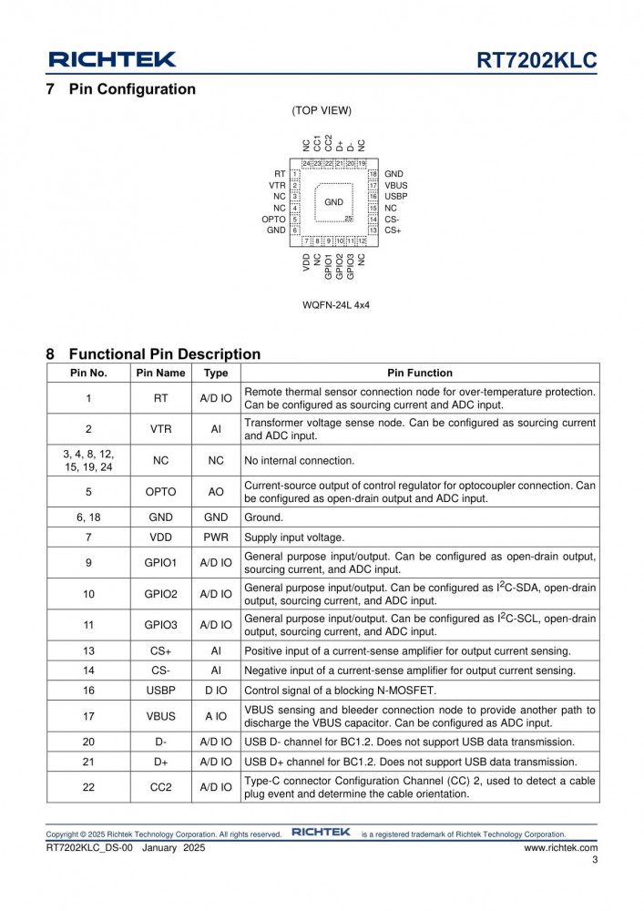 RT7202KLC datasheet preview, page 3