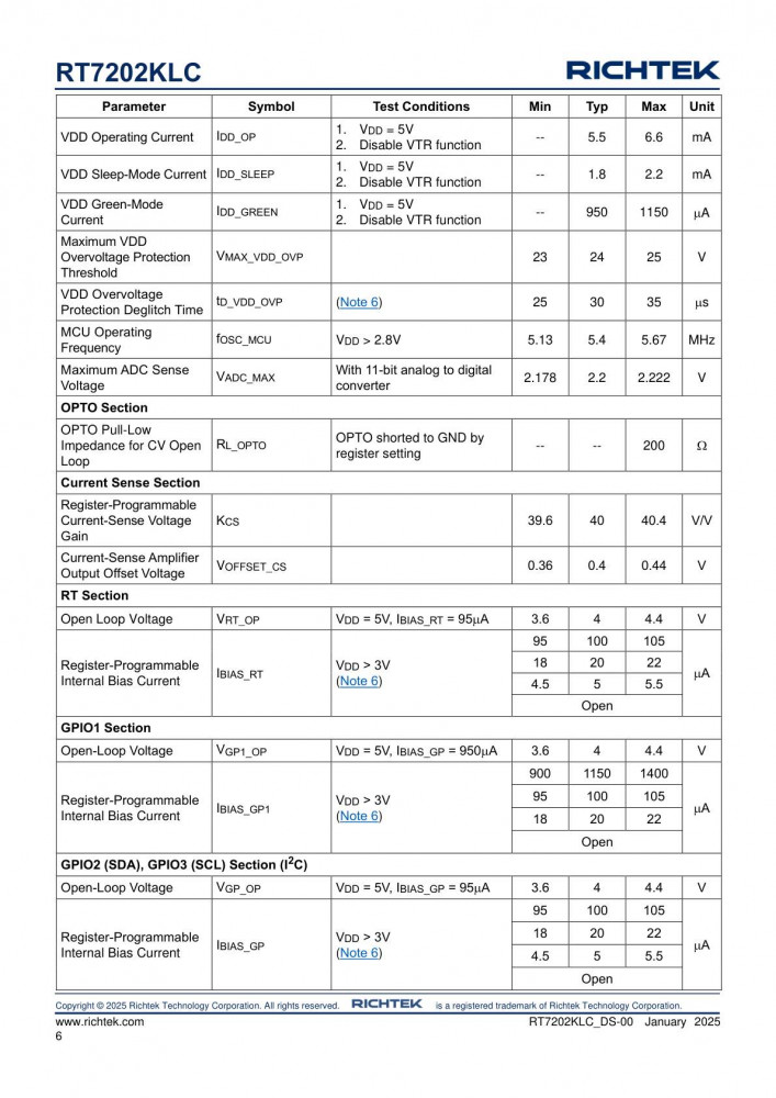 RT7202KLC datasheet preview, page 6