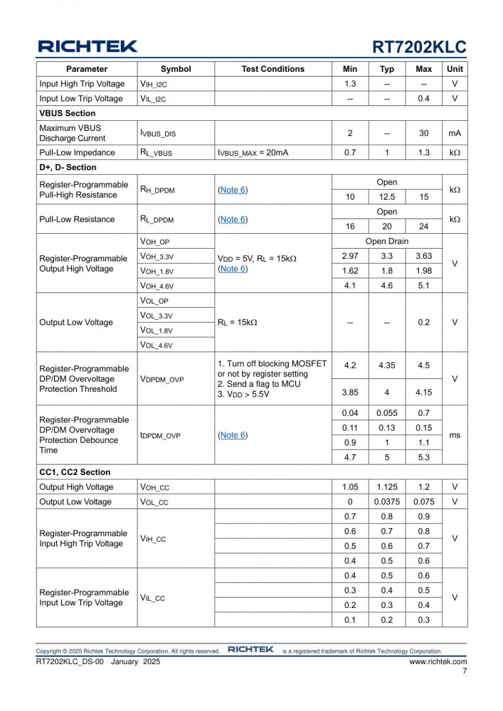 RT7202KLC datasheet preview, page 7