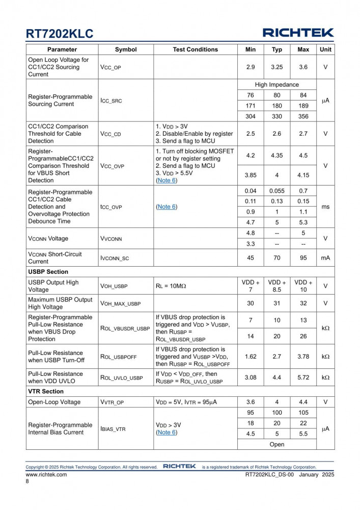 RT7202KLC datasheet preview, page 8