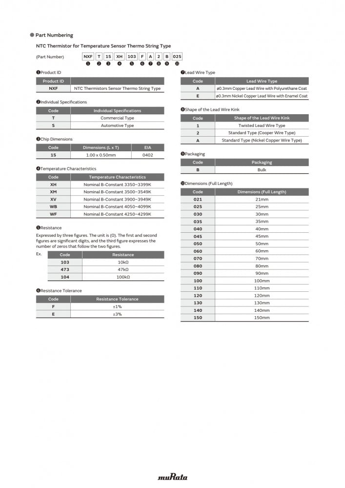 NXFT15XH103FA2B030 technical document page