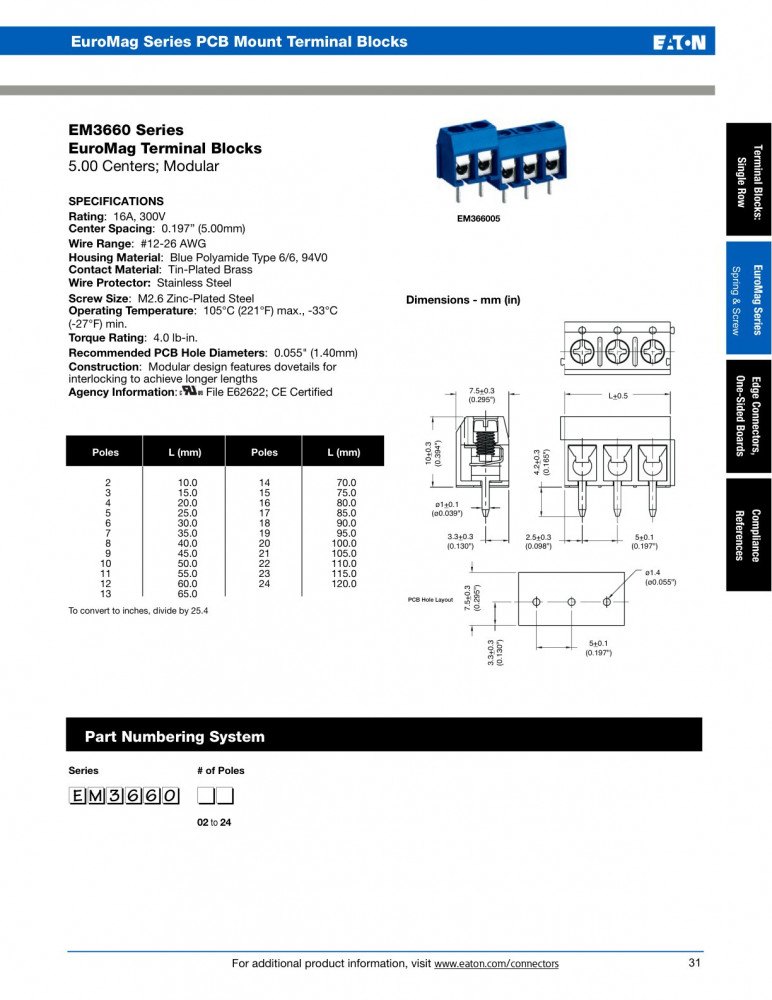 EATON EM3660 series technical document preview
