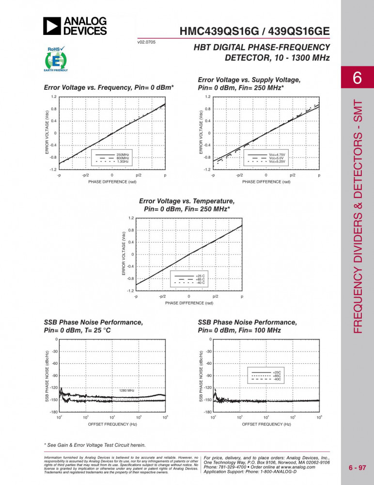 HMC439QS16GETR technical document page 2