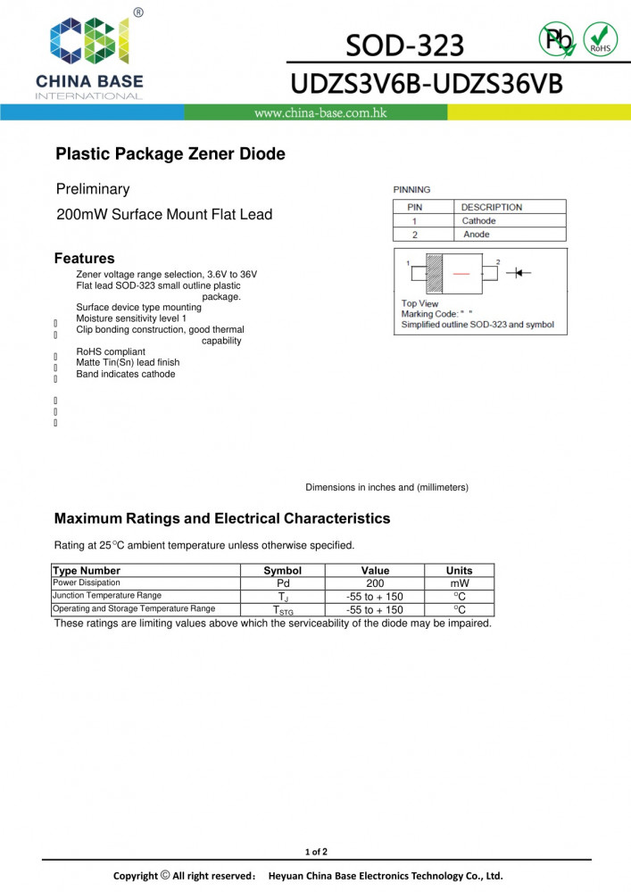 CBI UDZS5V1B datasheet page 1