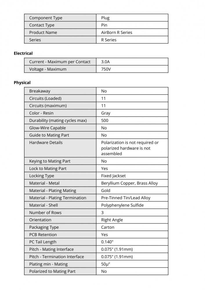 RM352-011-322-2900 technical document page 2