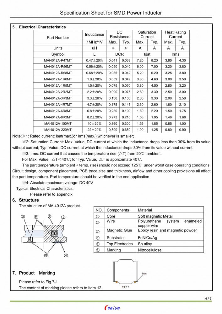 MAI4012A-1R5MT specification page 4