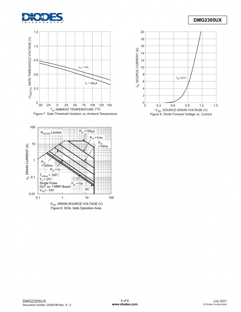DMG2305UX-13 datasheet page 4