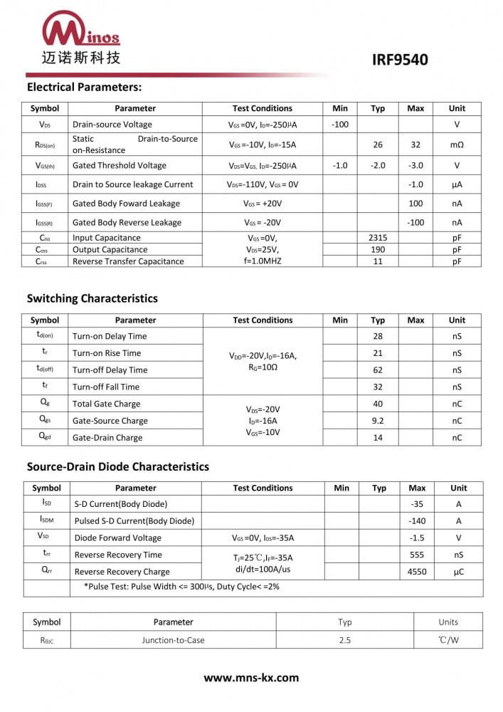 IRF9540 datasheet page 2
