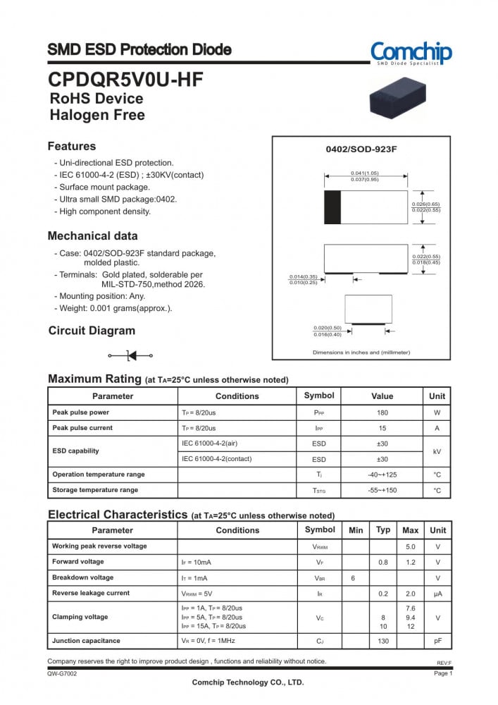 CPDQR5V0U-HF datasheet page 1