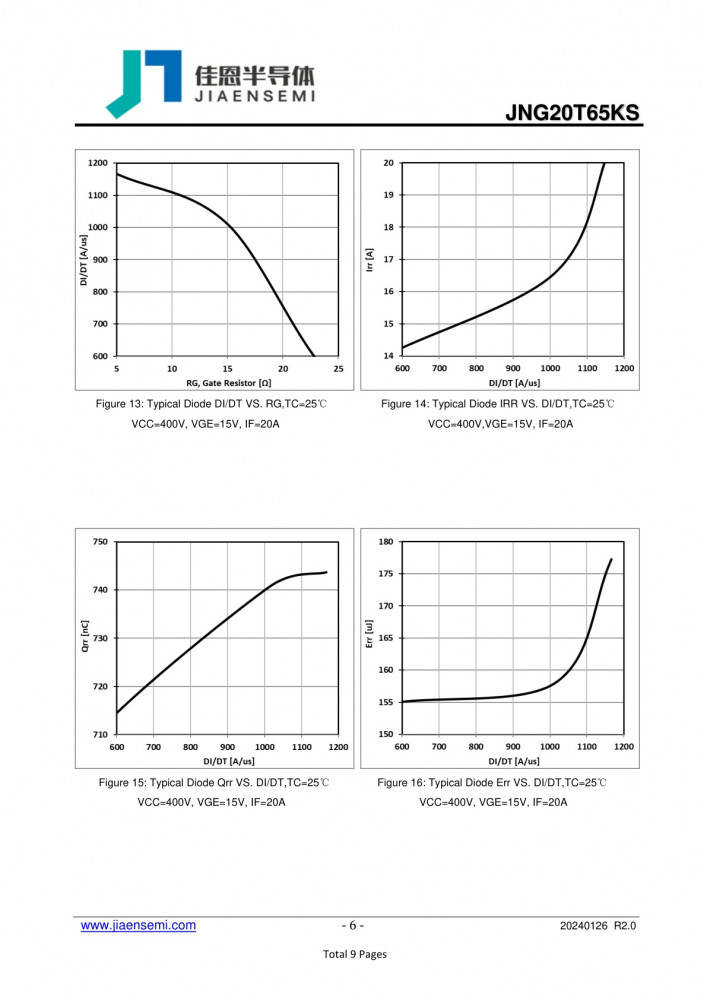 JNG20T65KS datasheet page 6