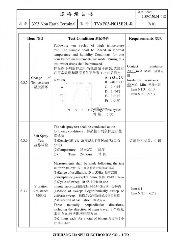 TVAF03-N015B2L-R specification page 8