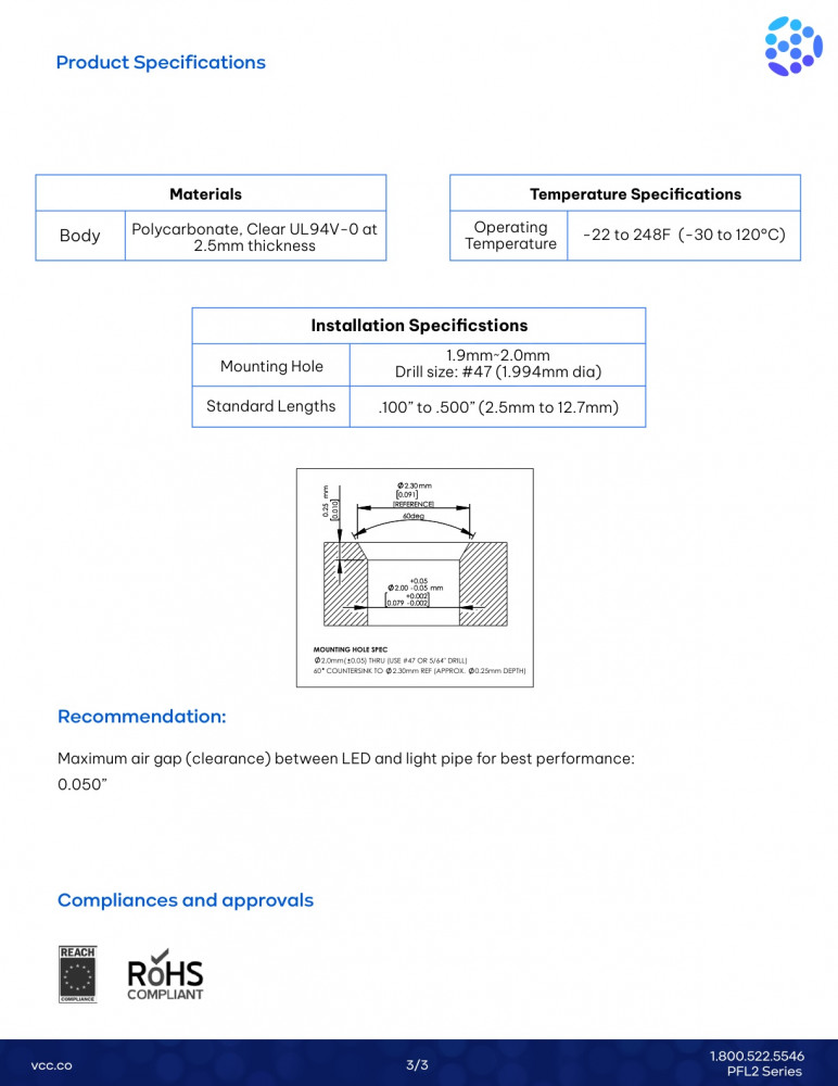 PFL2 Series product documentation image 3