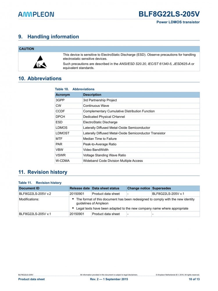 BLF8G22LS-205V datasheet page 10