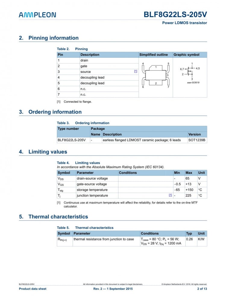 BLF8G22LS-205V datasheet page 2