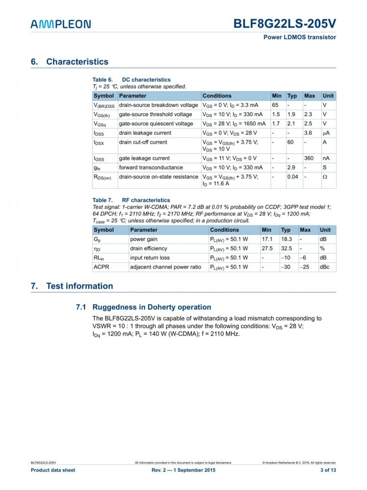 BLF8G22LS-205V datasheet page 3