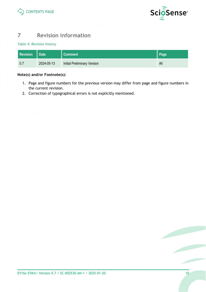 ENS161 evaluation kit document page 10