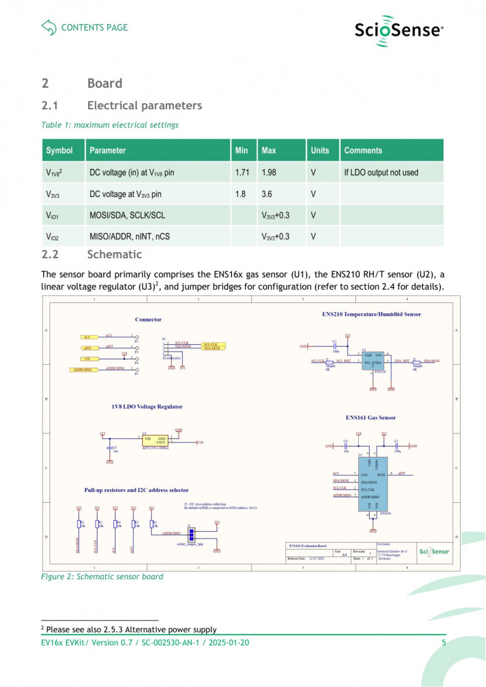 ENS161 evaluation kit document page 5