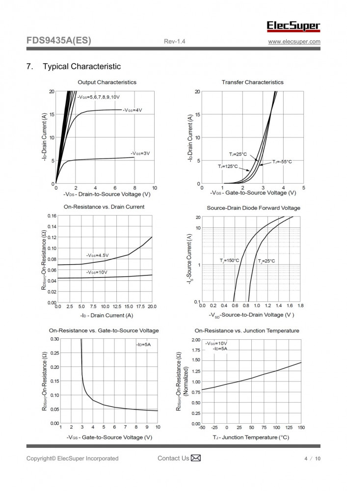 FDS9435A(ES) datasheet page 4