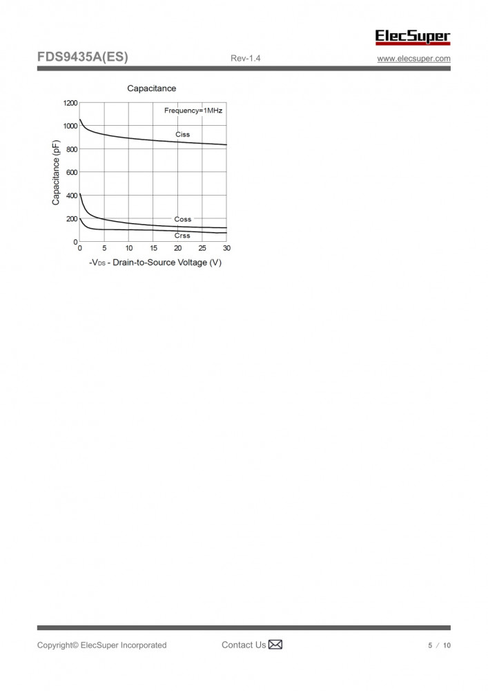 FDS9435A(ES) datasheet page 5