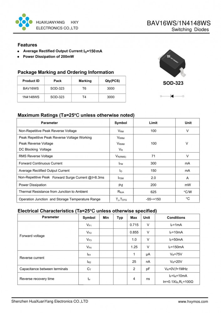 1N4148WS datasheet page 1