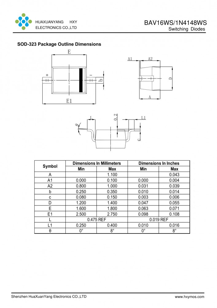 1N4148WS datasheet page 3