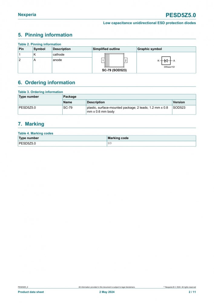 PESD5Z5.0,115 datasheet page 2