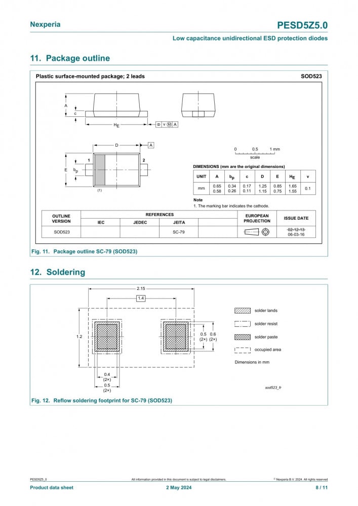 PESD5Z5.0,115 datasheet page 8