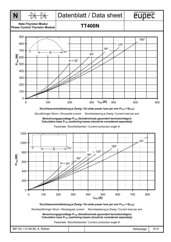 TD400N26KOF datasheet page 6