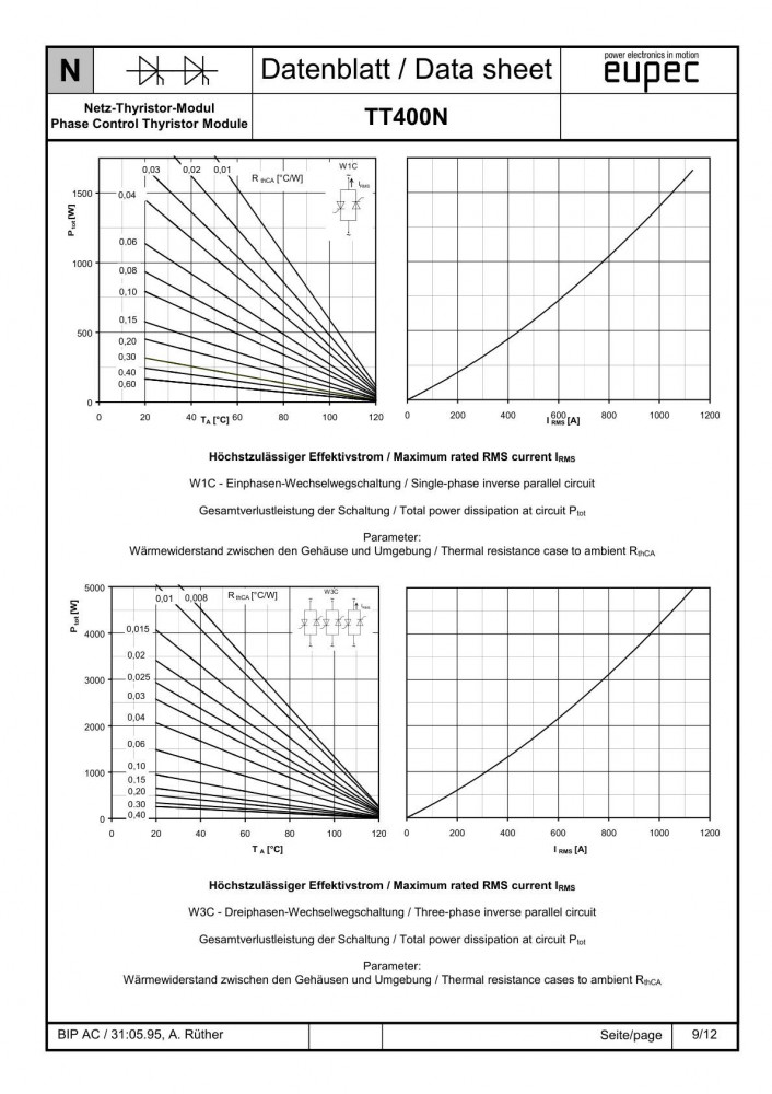 TD400N26KOF datasheet page 9
