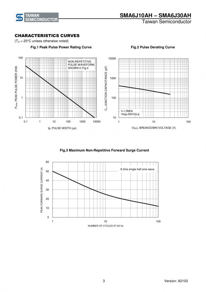 SMA6J30AH datasheet page 3